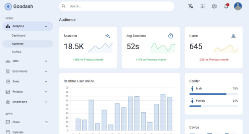 Goodash React Version