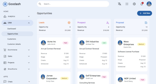 Goodash React Version