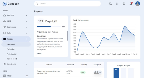 Goodash React Version